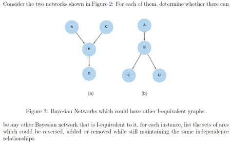 Consider The Two Networks Shown In Figure For Each Chegg