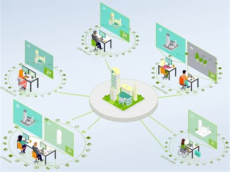 A Customized Omniverse App Powered By Gpt4v Upwork