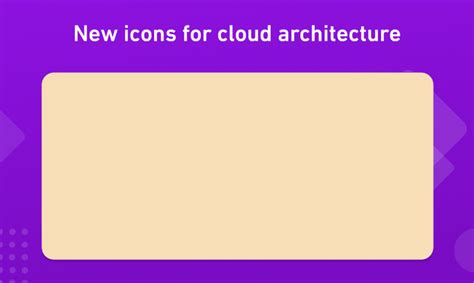 Whimsical On Linkedin Now You Can Create Infrastructure Diagrams In Whimsical Easier Than…