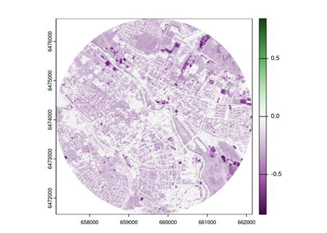 Comparison Of Spatial Patterns In Continuous Raster Data For