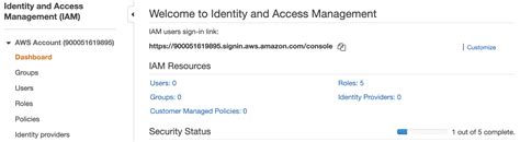 Aws Sns Node Js Jsinthebits
