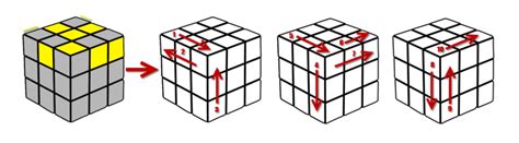 วธการเลนรบคแบบ CFOP 4 4 Thairubik com