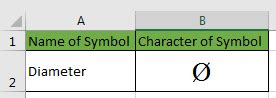 Typing Diameter Symbol Ø in Excel or Word