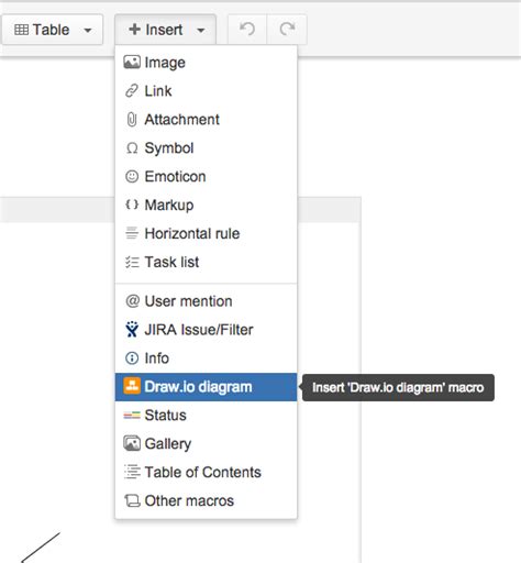 Uml State Diagrams In Confluence For Confluence Enables The