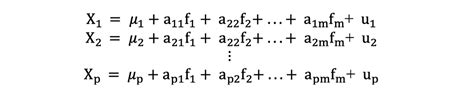 面向数据科学家和分析师的统计基础一个变量对另一个变量产生曲线影响的情况有 Csdn博客