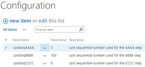Using Etags In Sharepoint Rest Calls To Manage Concurrency Control