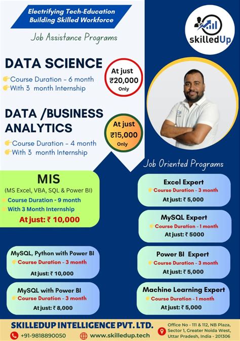 Suhel Khan On Linkedin 1 Unlock The Power Of Data Elevate Your Skills With Our Comprehensive