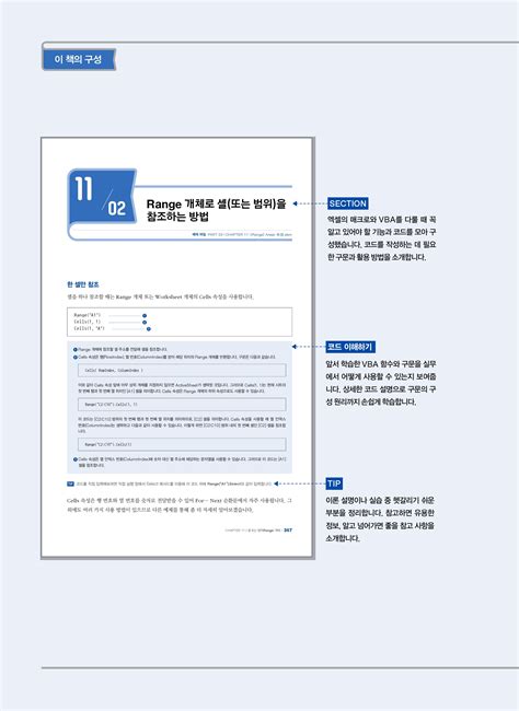 알라딘 미리보기 엑셀 매크로 And Vba 바이블