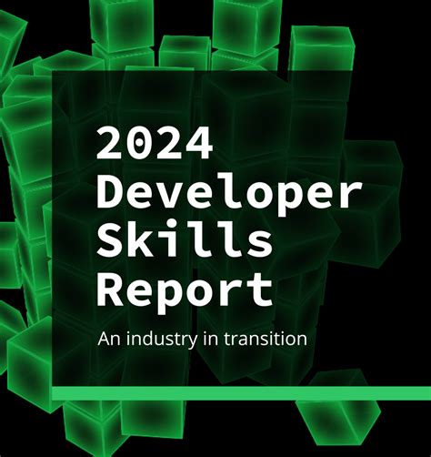 2024 Developer Skills Report HackerRank Blog