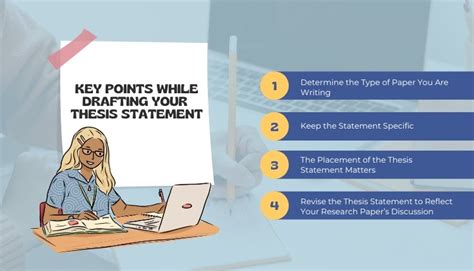 Thesis Statement Tips And Examples