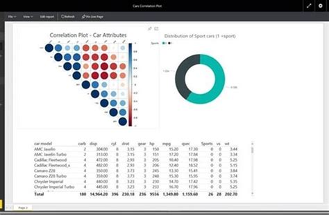 Power Bi Visuals Wmpoweruser Gambaran Vrogue Co