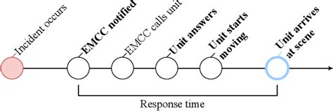 Figure 1 From Comparing Metaheuristic Optimization Algorithms For