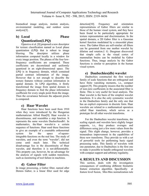 Evaluation Of Iris Recognition System On Multiple Feature Extraction