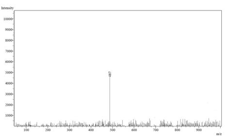 Proposed Structure For The Degradation Product Of Simvastatin