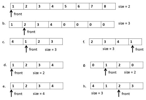 cse 331 hw graph part 1