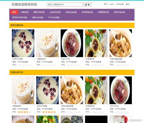 Python爬虫 爬取药膳食谱数据基于食物营养的数据爬取 Csdn博客