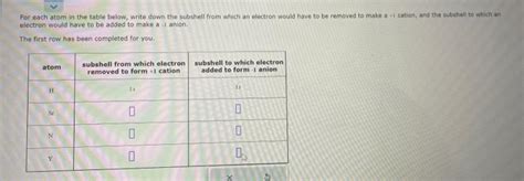 solved for each atom in the table below write down the