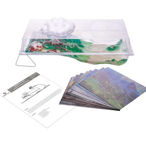 Build A Water Cycle Model Design Talk