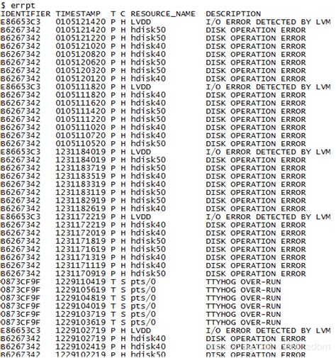 Oracle数据库管理 Io异常导致bufer Busy Waits异常等待buffer Busy Wait与row Lock Csdn博客