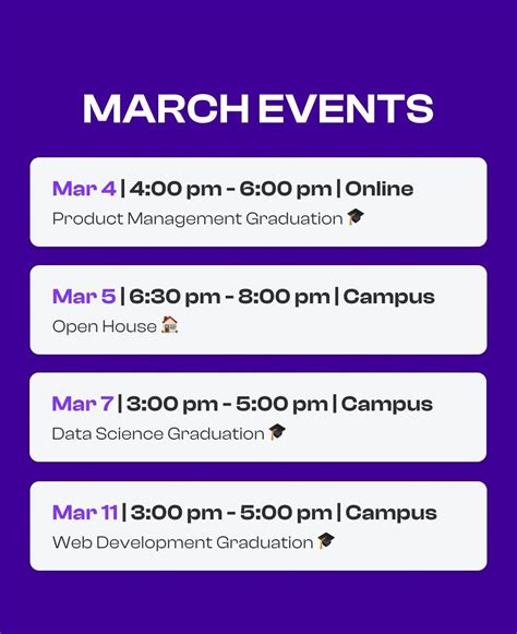 Spiced Academy Berlin