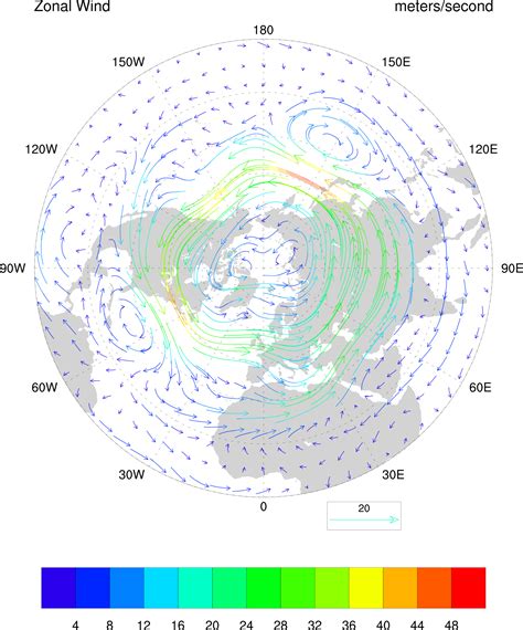 NCL Workshop Gallery Of Example Visualizations NCL Workshop Gallery Of Example Visualizations