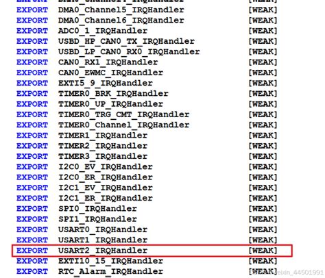 Gd32f103 Usart串口学习gd32f103串口程序 Csdn博客