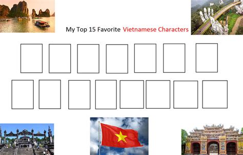 top 15 favorite vietnamese characters meme by usermicko2002 on deviantart