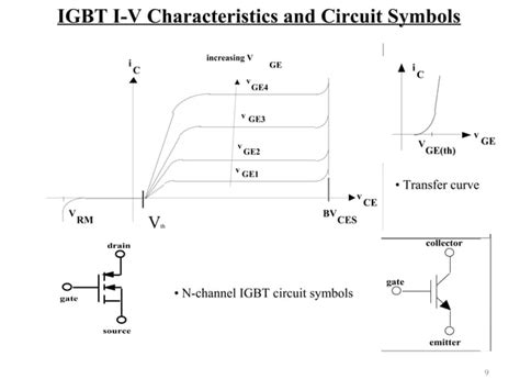 Insulated Gate Bipolar Transistor Ppt