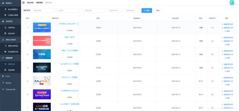 springcloud 分布式在线教育视频网站 教育平台会用到springcloud吗 csdn博客