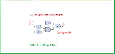 Circuit Diagram Of Xnor Gate Using Nand Gates Only Wiring Diagram
