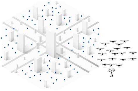A Hybrid Method To Solve The Multi Uav Dynamic Task Assignment Problem Pmc