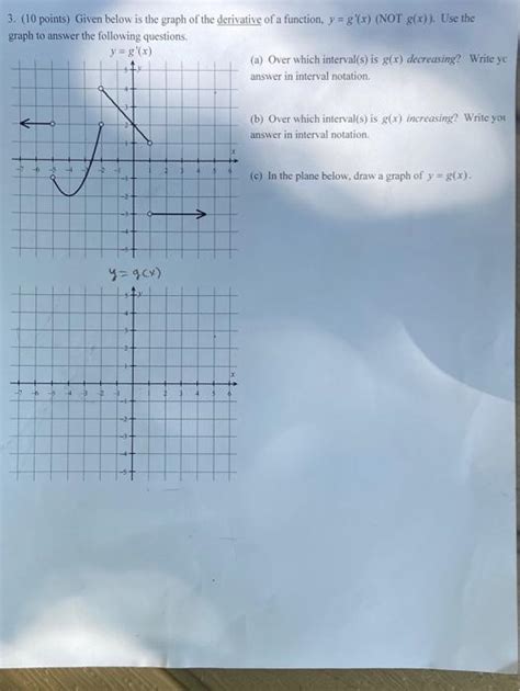 Solved 3 10 Points Given Below Is The Graph Of The