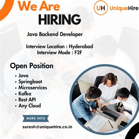 Javabackenddeveloper Springboot Microservices Kafka Anycloud