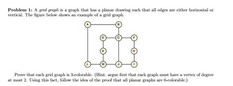 solved problem 1 a grid graph is a graph that has a planar
