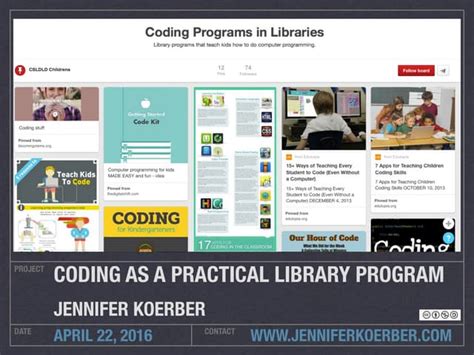 Coding As A Practical Library Program Ppt