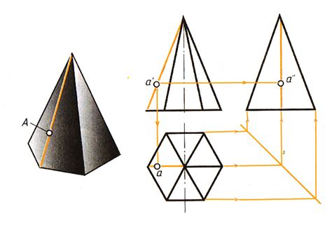 Будівельне креслення
