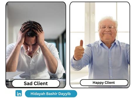 dataanalytics excel powerbi businessgrowth datadriven hidayah bashir dayyib