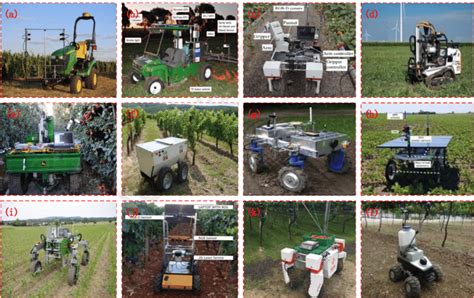 Autonomous Mobile Robots Used In Precision Agriculture Figure A Robotic Download Scientific