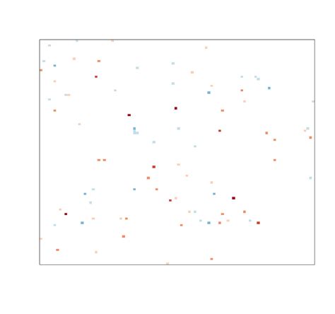 R Centering Color Around 0 With Rcolorbrewer Stack Overflow