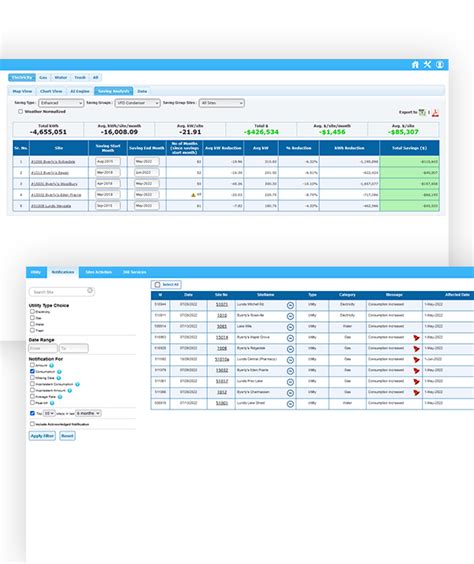 Java Development Company Java Development Services