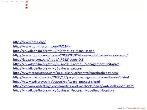 Bpmn Business Process Modeling Notation Ppsx