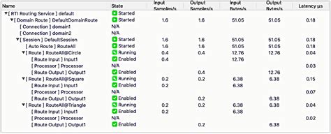 23 Features Overview — Rti Admin Console 750 Documentation