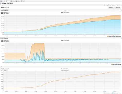 Eclipse Internal Error Out Of Memory · Issue 52 · Pmdpmd Eclipse Plugin · Github