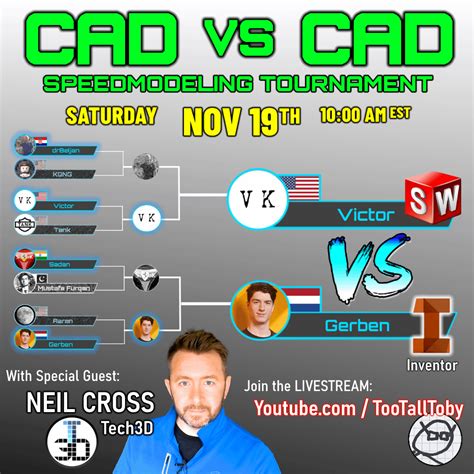 Inventor Vs Solidworks Speedmodeling Showdown This Weekend Link In