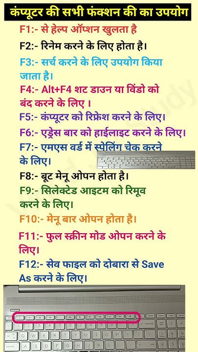 Function Key Of Computer Keyboard Use Of Function Key F1 To F12 Function Key Use In Hindi A
