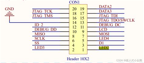 Gpio（通用输入输出端口） Csdn博客