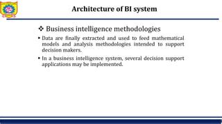 Unit I Architecture Of BI System Pdf