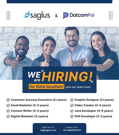 Achal Goswami On Linkedin Hiring