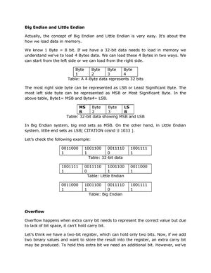 Self Quiz Prolog And Logical Programming Basics Attempt Review Started On Friday October
