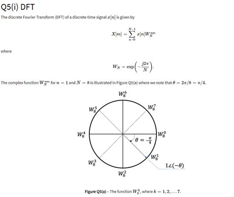 Solved Question 5 The Discrete And Fast Fourier Transform Chegg Com